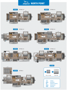 Jayco Northpoint Review