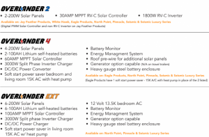 Jayco Northpoint Review