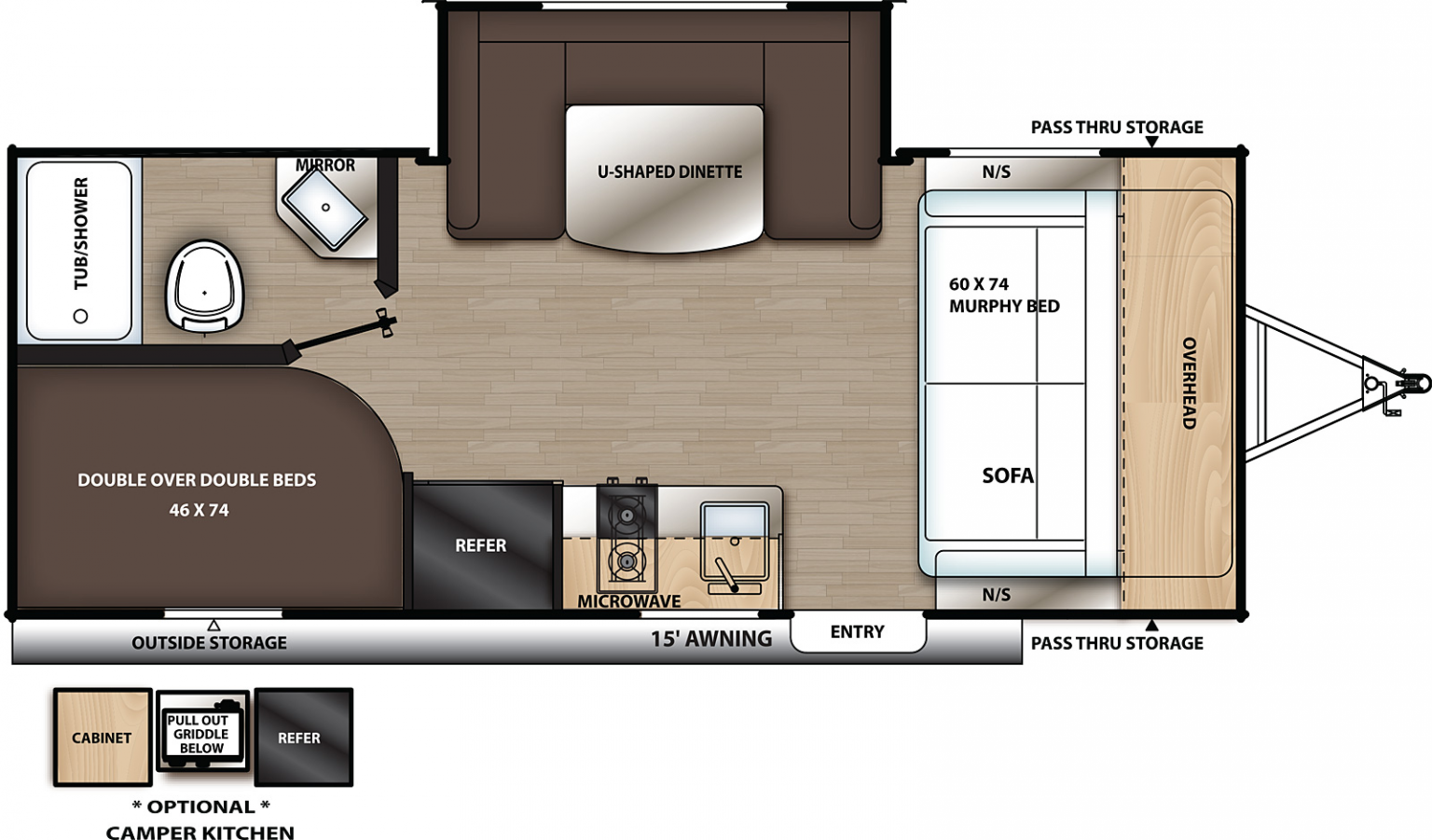8 Bunkhouse Travel Trailers with Easy Access