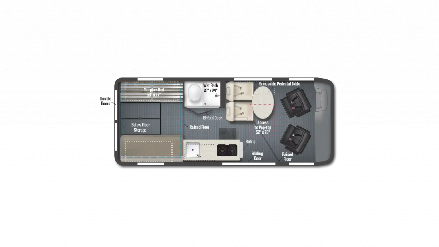 Best-Selling Class B Camper Vans in 2023 - RV Learning Hub