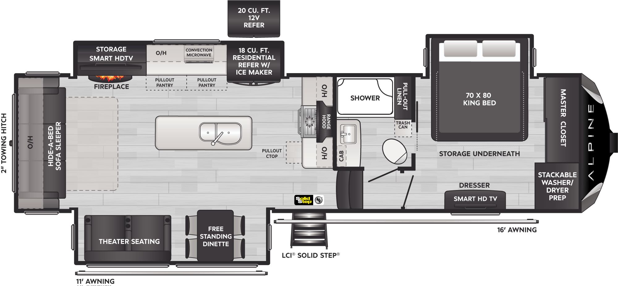 HOW is this LESS than 35ft⁉ 2024 Alpine 3011CK Luxury Fifth Wheel RV by Keystone