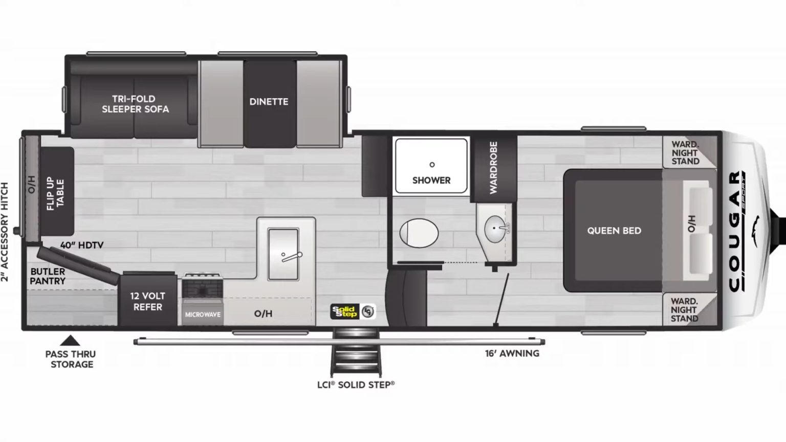 How much does a fifth wheel cost?