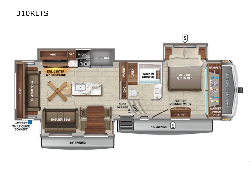 How much does a fifth wheel cost?