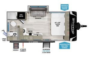 Grand Design Imagine Travel Trailer Review