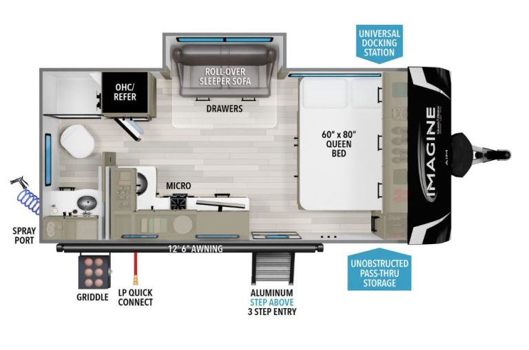 Grand Design Imagine Travel Trailer Review