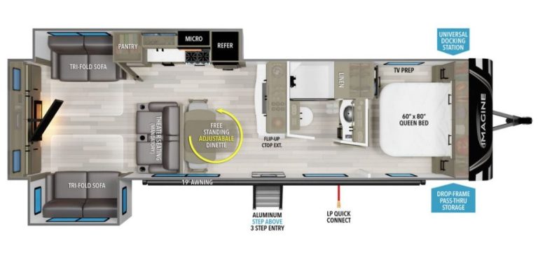 Grand Design Imagine Travel Trailer Review