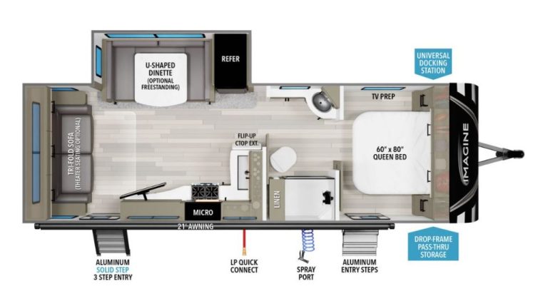 Grand Design Imagine Travel Trailer Review