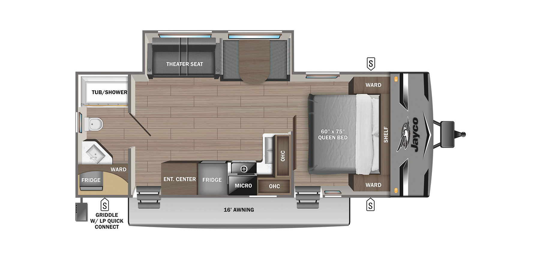 Jayco Jay Flight Review