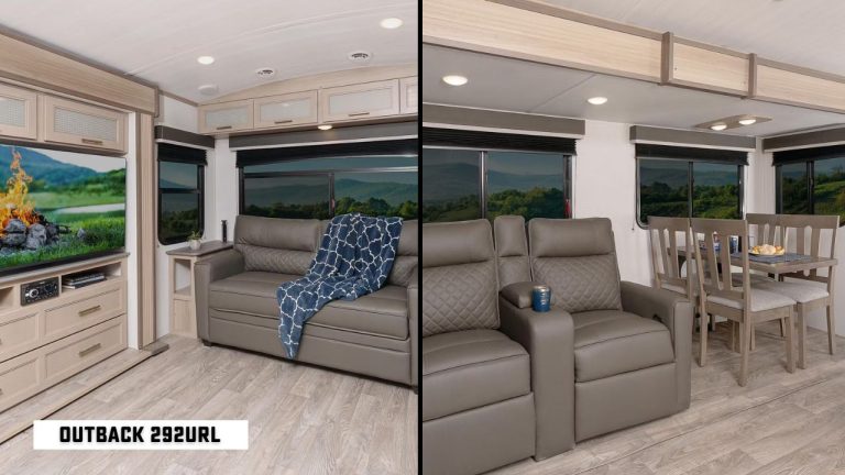 Top Keystone RVs from Luxury to Budget Campers