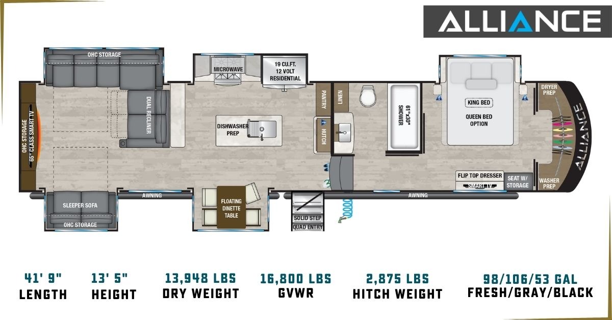 5 Best 5th Wheels for Couples in 2024