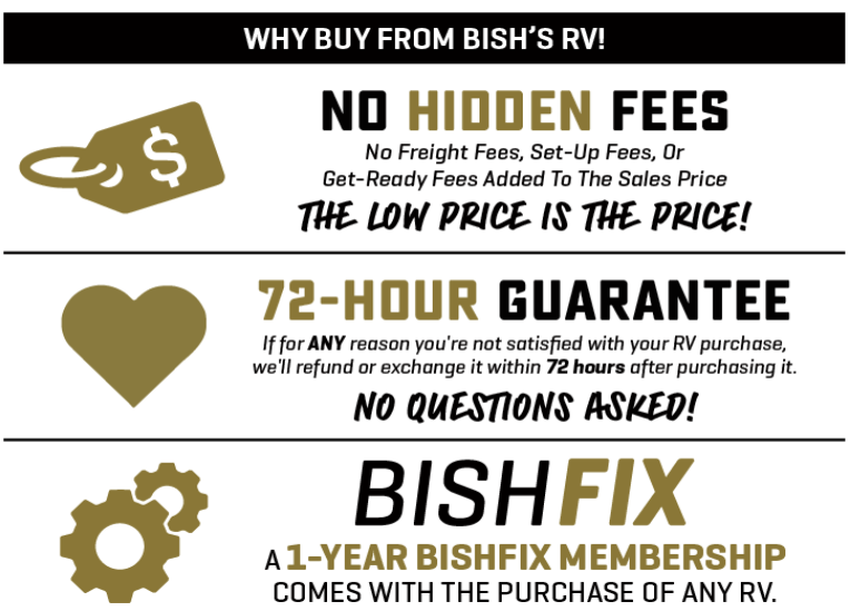 Introducing the Brinkley Z 2670: A Revolutionary Compact Fifth Wheel