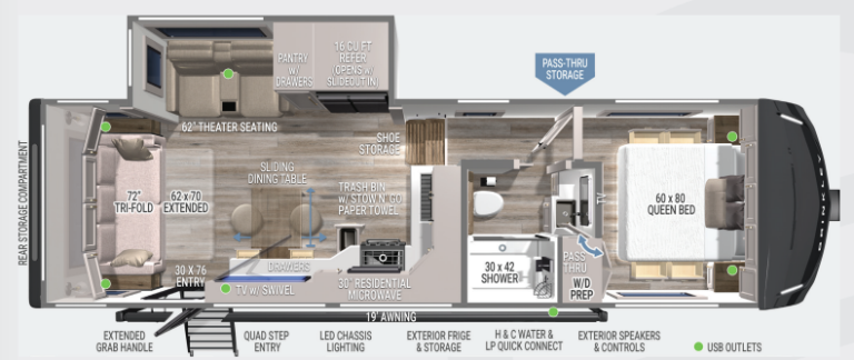 Introducing the Brinkley Z 2670: A Revolutionary Compact Fifth Wheel