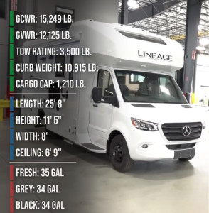 Grand Design Lineage 25TK Review: The Smartest Compact RV of 2025 ...