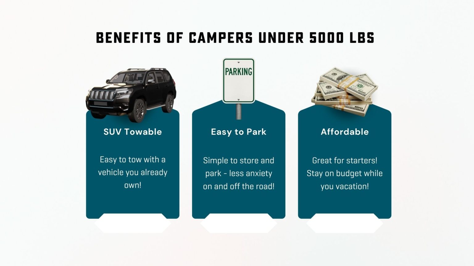 9 Best SUV Towable Campers Under 5,000 lbs (2025)