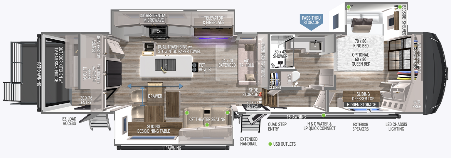 Brinkley Z 3420 Review: Rear Patio Fifth Wheel