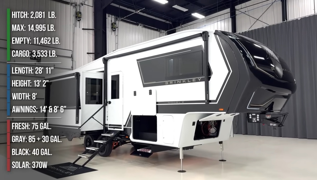 2026 Brinkley Model Z 2700 Fifth Wheel Review - RV Learning Hub